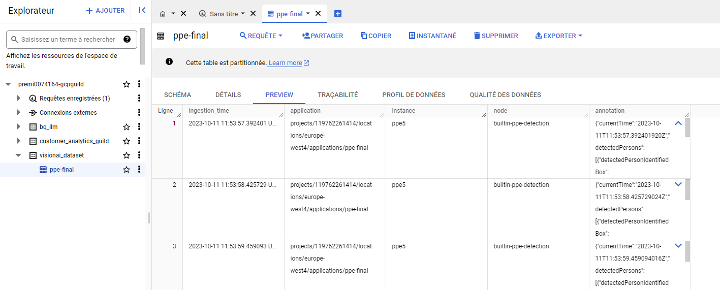 Google cloud platform & SAP datasphere: A powerful partnership for workers safety monitoring ...