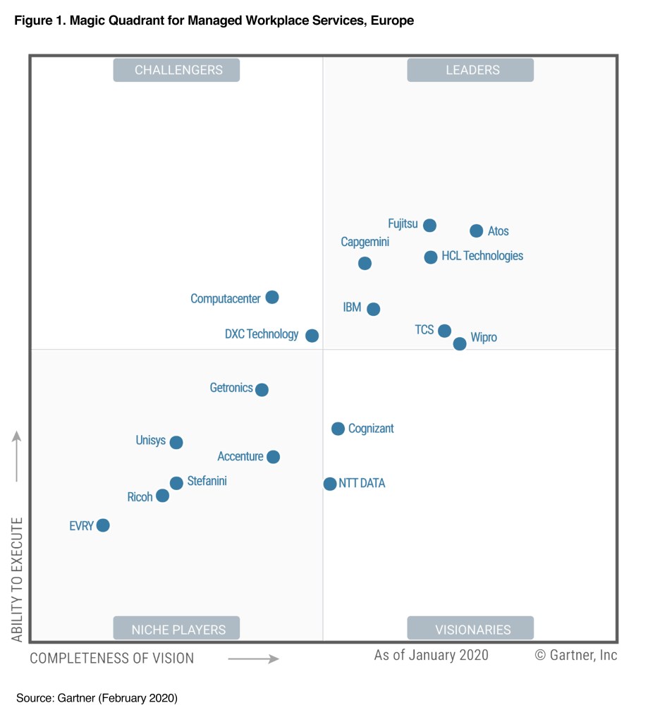 Capgemini Named a Leader in Gartner’s 2020 Magic Quadrant for Managed ... Capgemini Named a Leader in Gartner’s 2020 Magic Quadrant for Managed ...