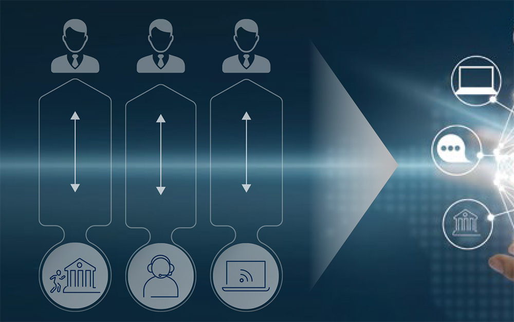 ACE for Banking - Capgemini Colombia