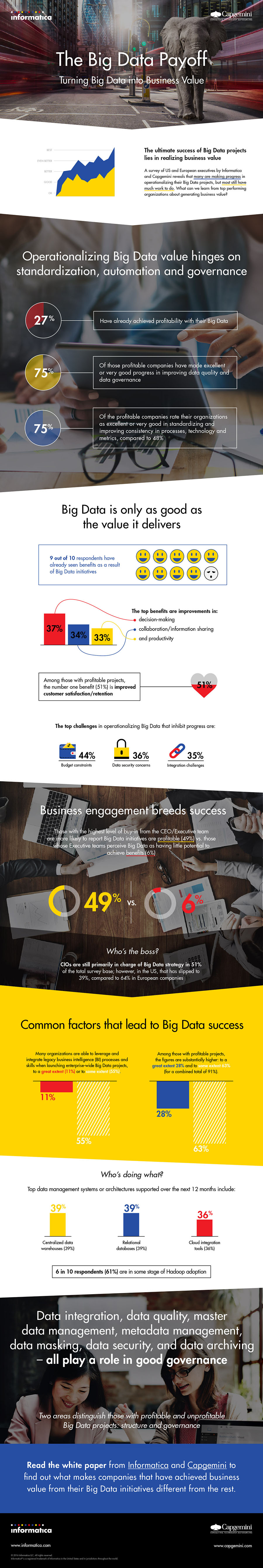 7 Big Data Security Concerns for 2025