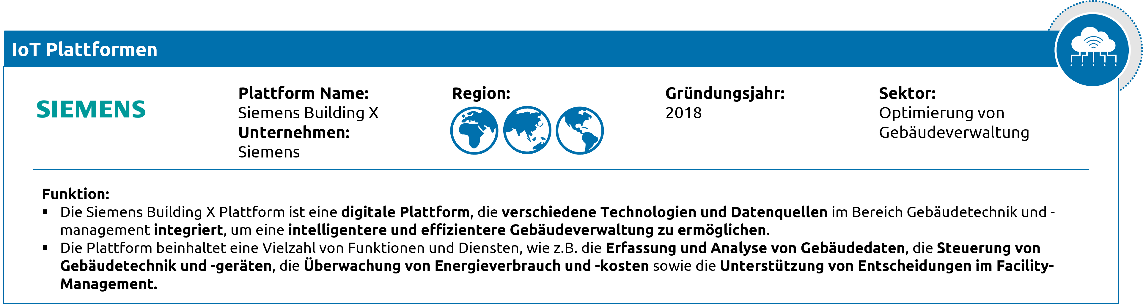 B2B Plattformen als „Difference Maker“: Impressionen aus der Industrie ...