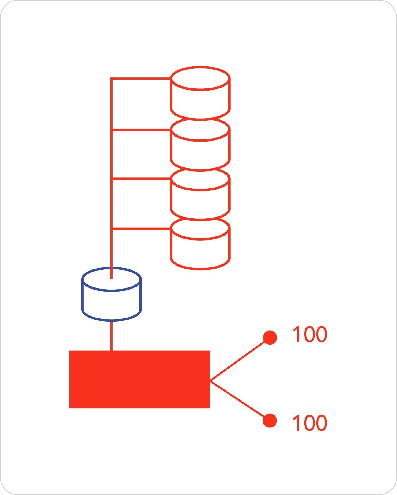 Reduce maintenance workload by 97% with context-driven test automation ...