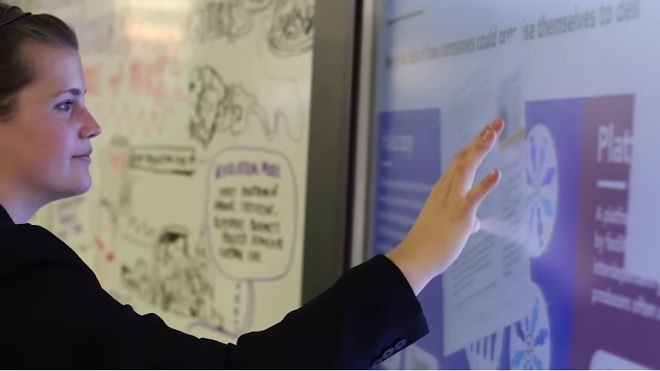 Applied Innovation Exchange: Find out how it works - Capgemini Spain