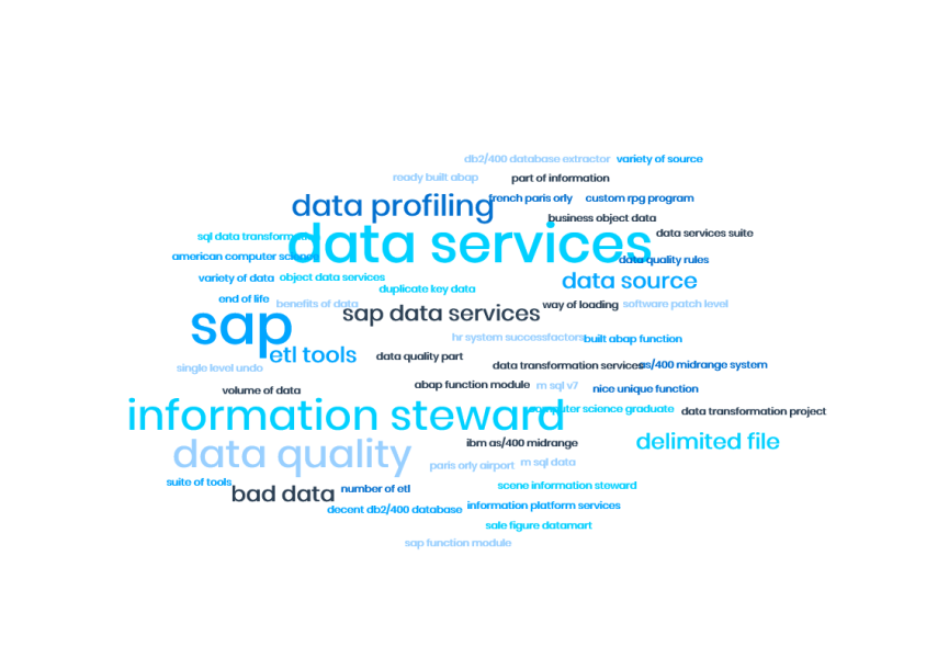 Data services – more than just an ETL tool - Capgemini UK