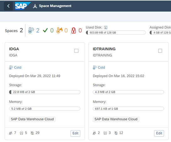 Data warehouse cloud: Demystified - Capgemini UK