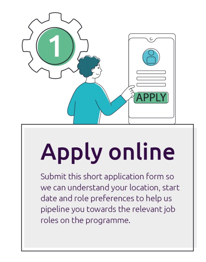 Graduate recruitment process - Capgemini UK