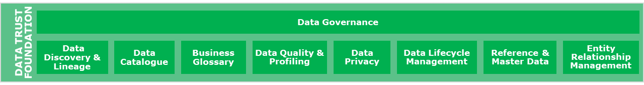 Winning the data battle - Capgemini UK