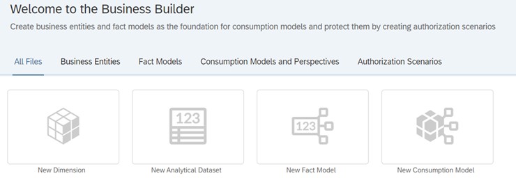 SAP datasphere: Empowering business users and delivering faster time to ...