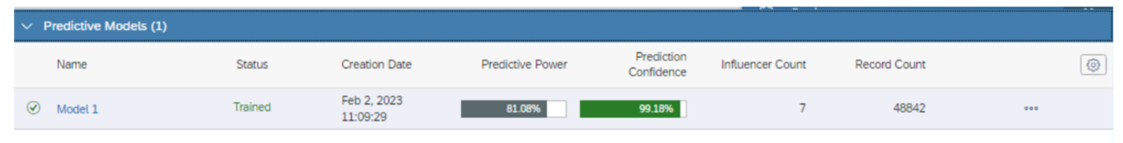 Harnessing SAP Analytics Cloud’s smart predict - Capgemini UK ...