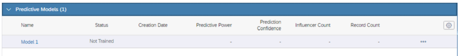 Harnessing SAP Analytics Cloud’s smart predict - Capgemini UK ...