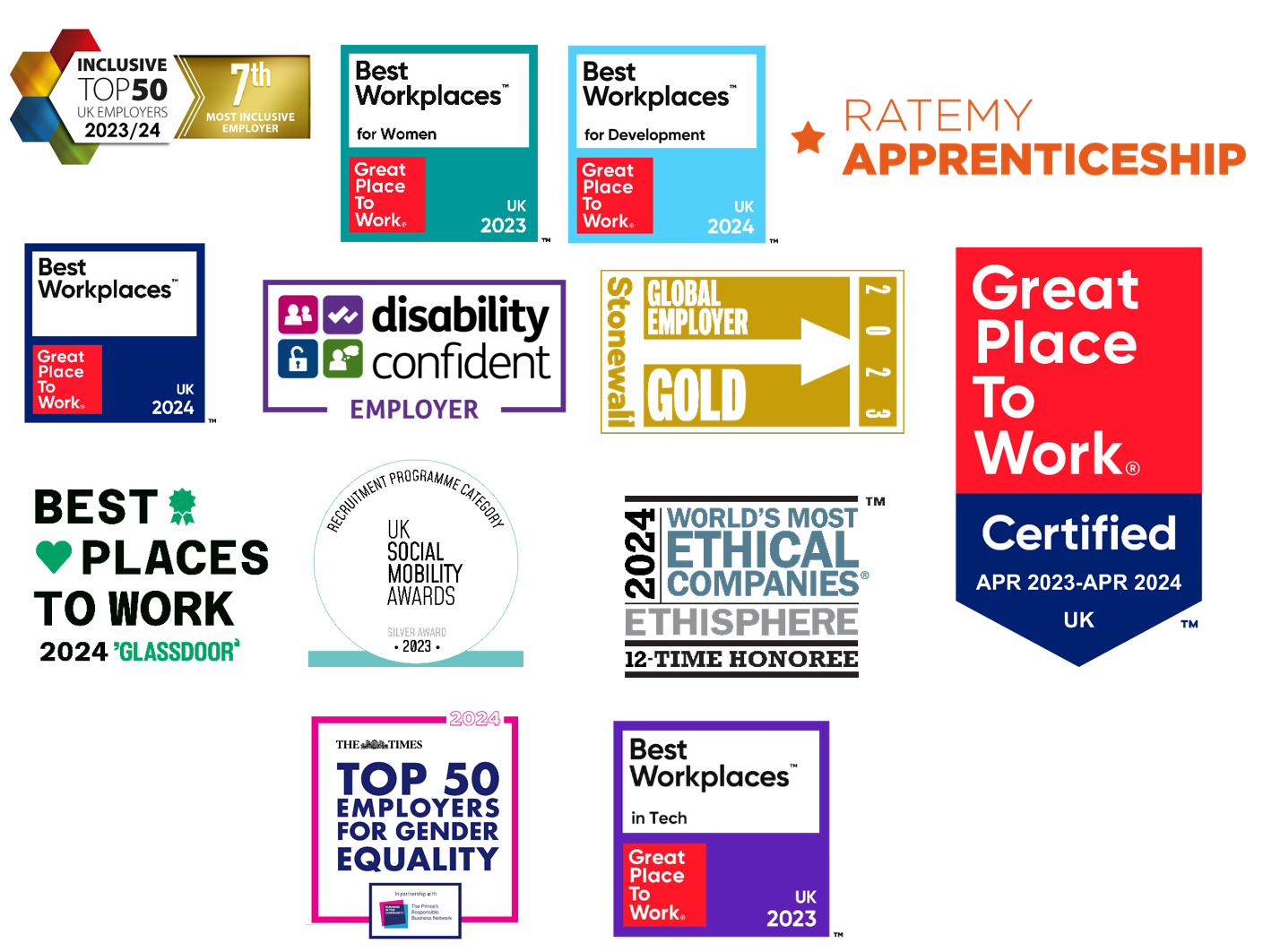 Graduate Programs| Students and Graduate Programs| Students and ...