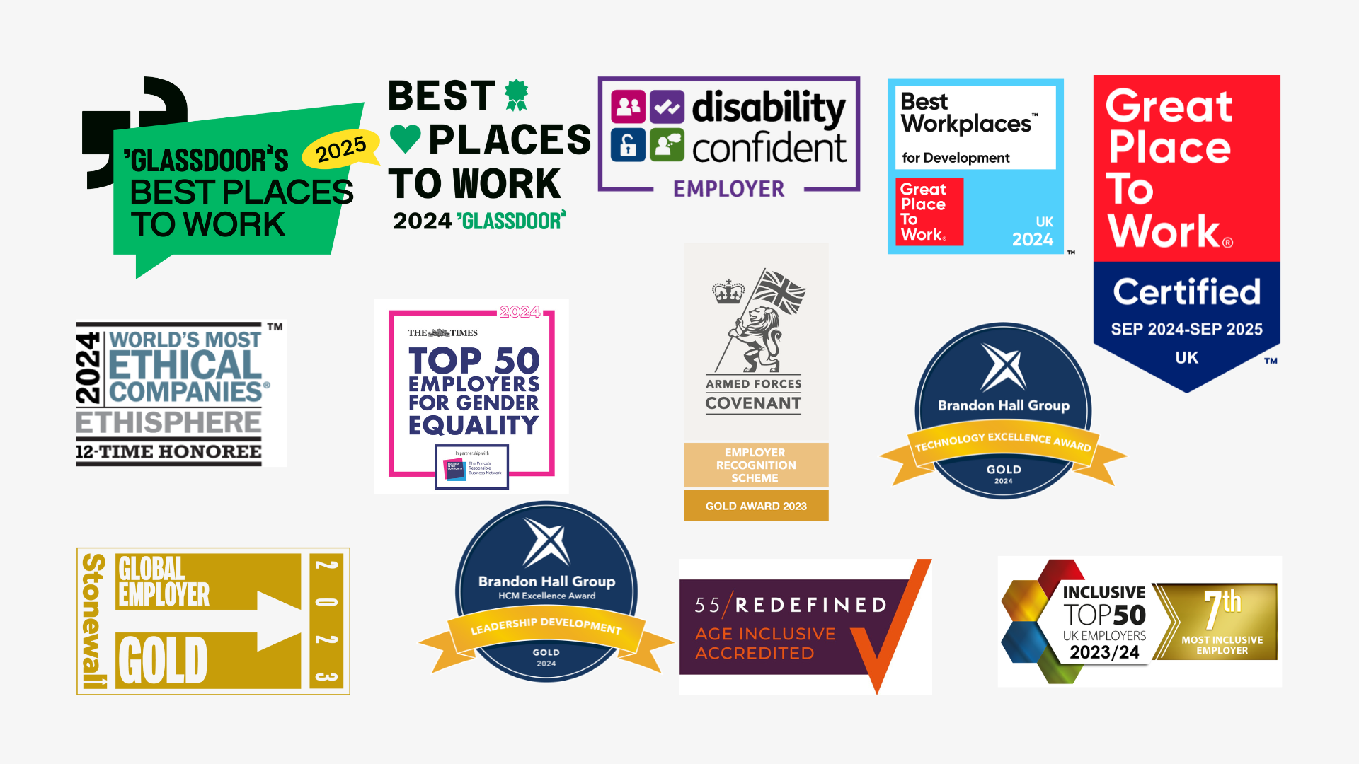 Capgemini Career Paths | Career Growth & Progression | Capgemini