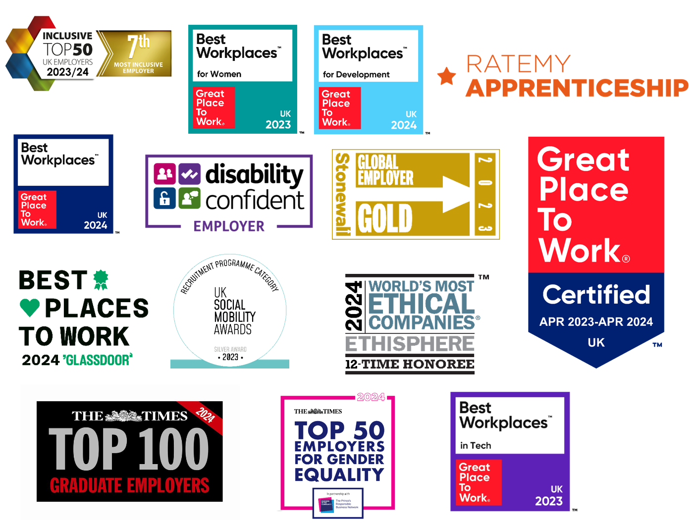 Graduate Programs| Students and Graduate Programs| Students and ...