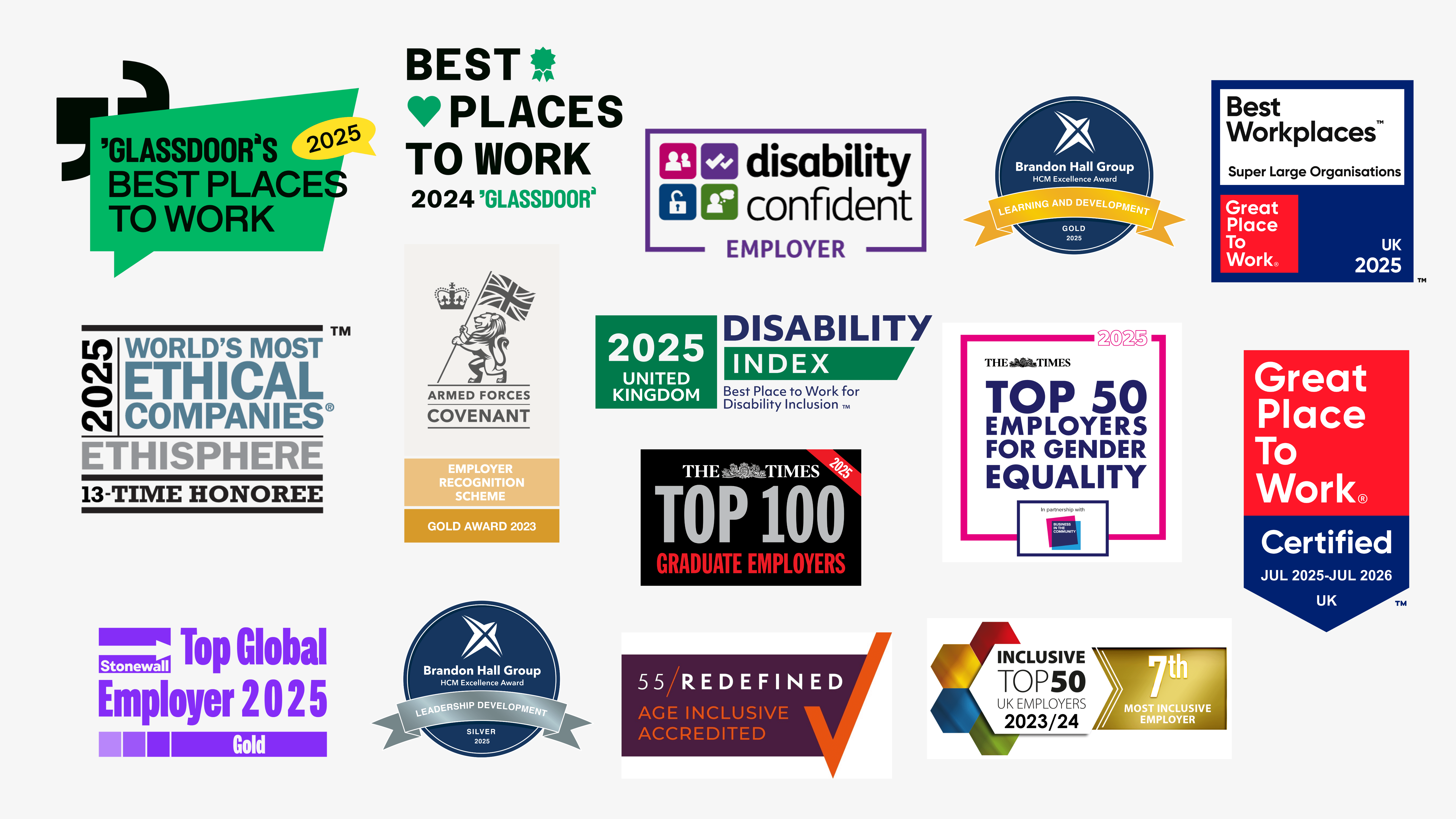 Graduates - Capgemini UK