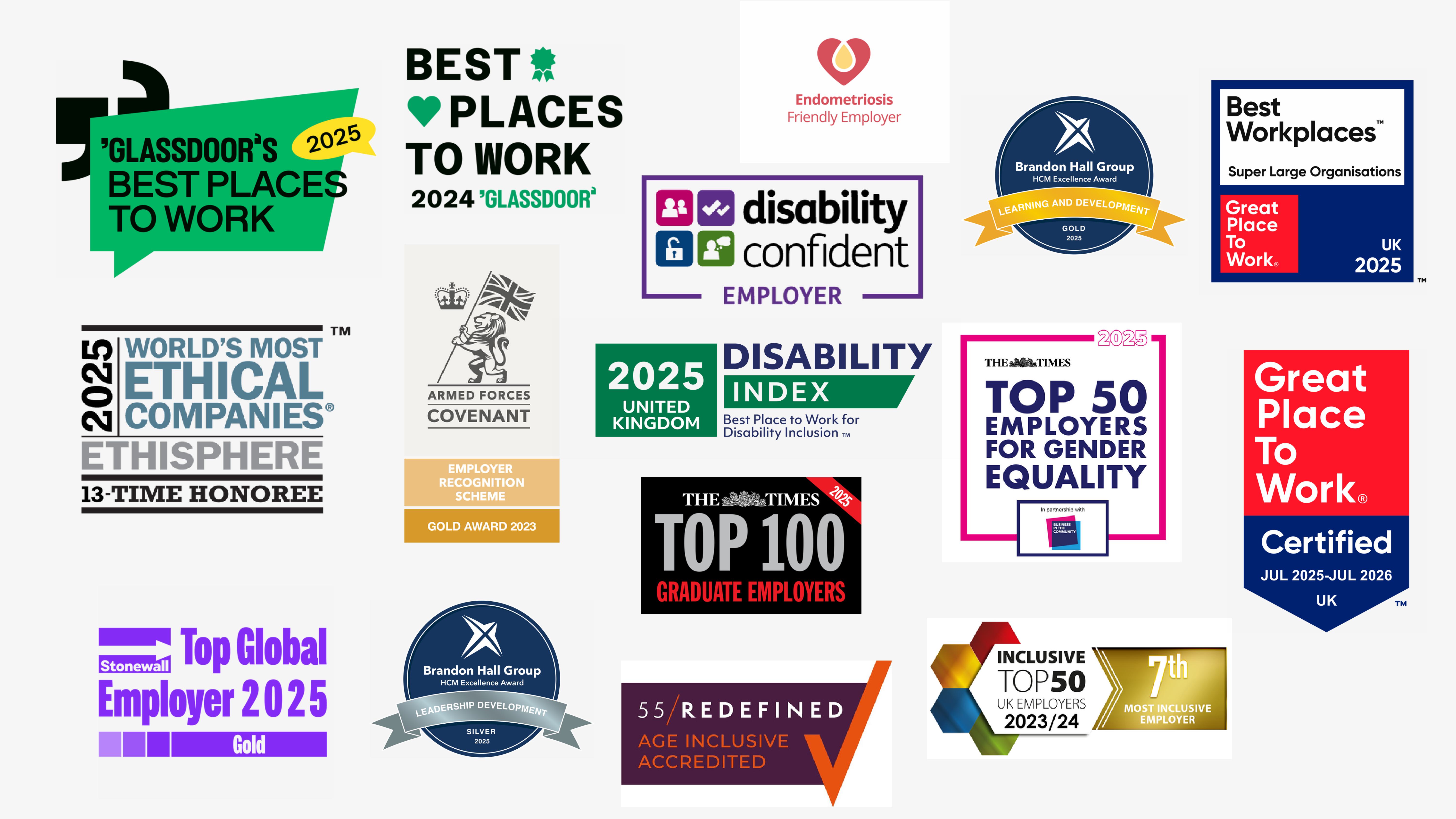 Capgemini Career Paths | Career Growth & Progression | Capgemini