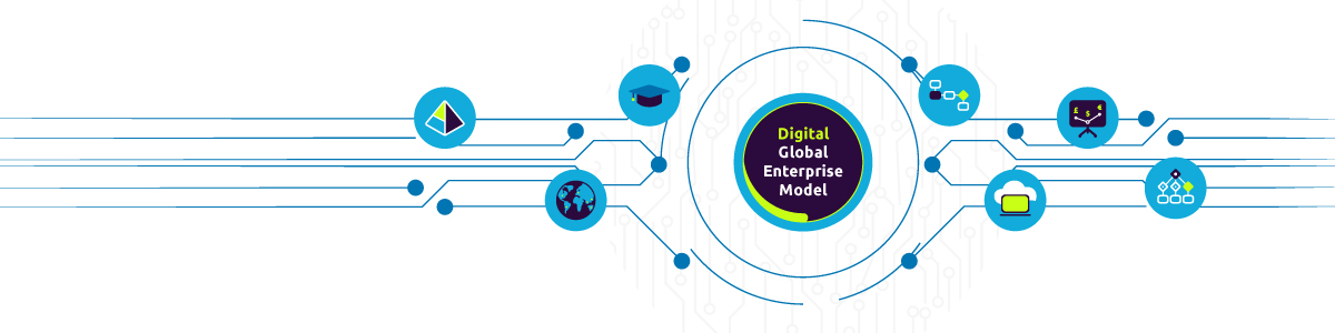 A proven architecture for driving digital business - Capgemini India