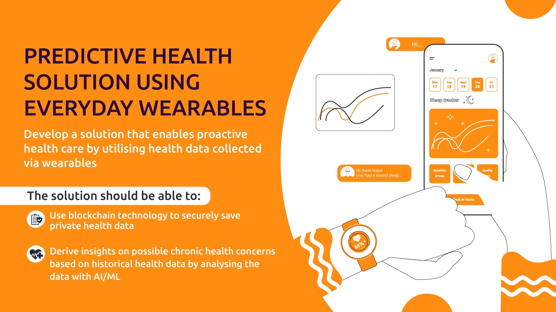 (CODE)X : Academia Hackathon - Capgemini India