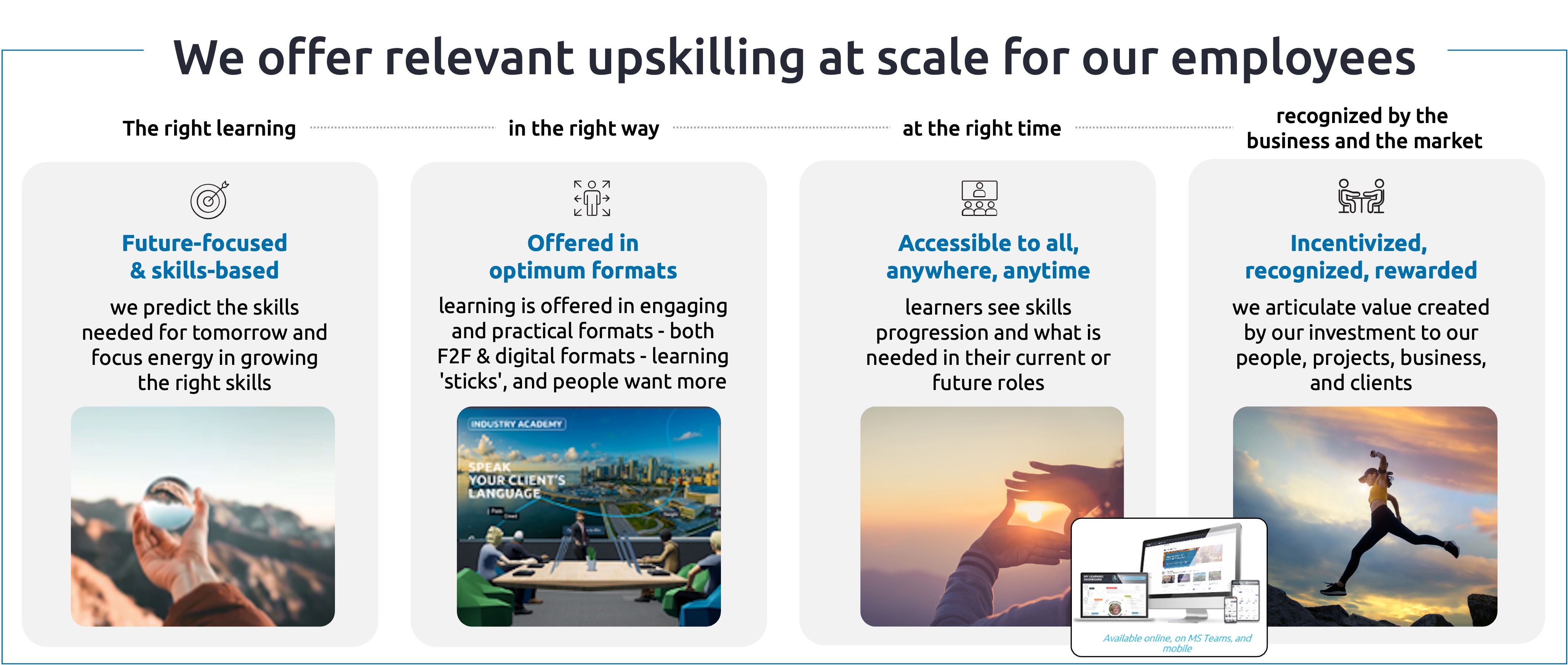 Learning & Development | Careers | Capgemini