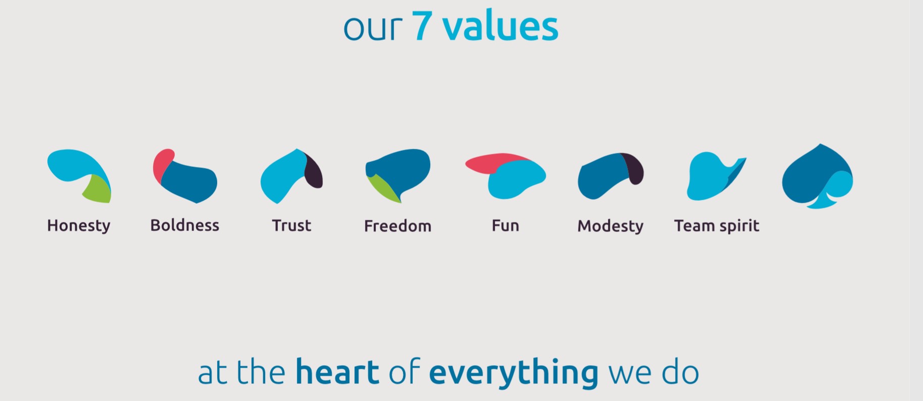 キャップジェミニ株式会社、事業拡大に伴い、本社移転 – Capgemini 日本