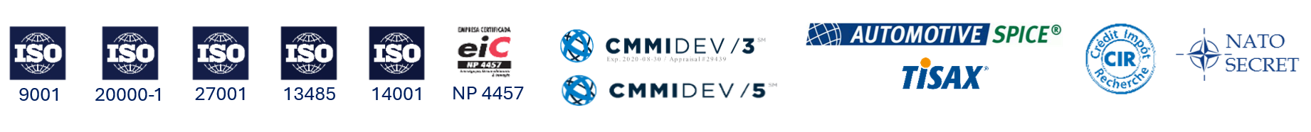 Global Engineering Center Portugal - Capgemini Portugal