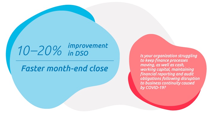 Augmented Finance Services - Capgemini USA