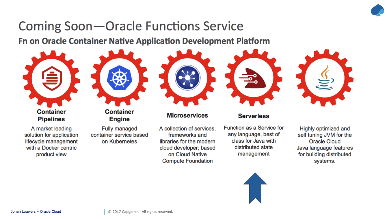 Oracle Cloud Native Deploying Scalable Isolated Functions In The Cloud