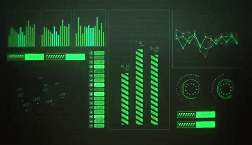 How API led integration changes the clock speed of IT
