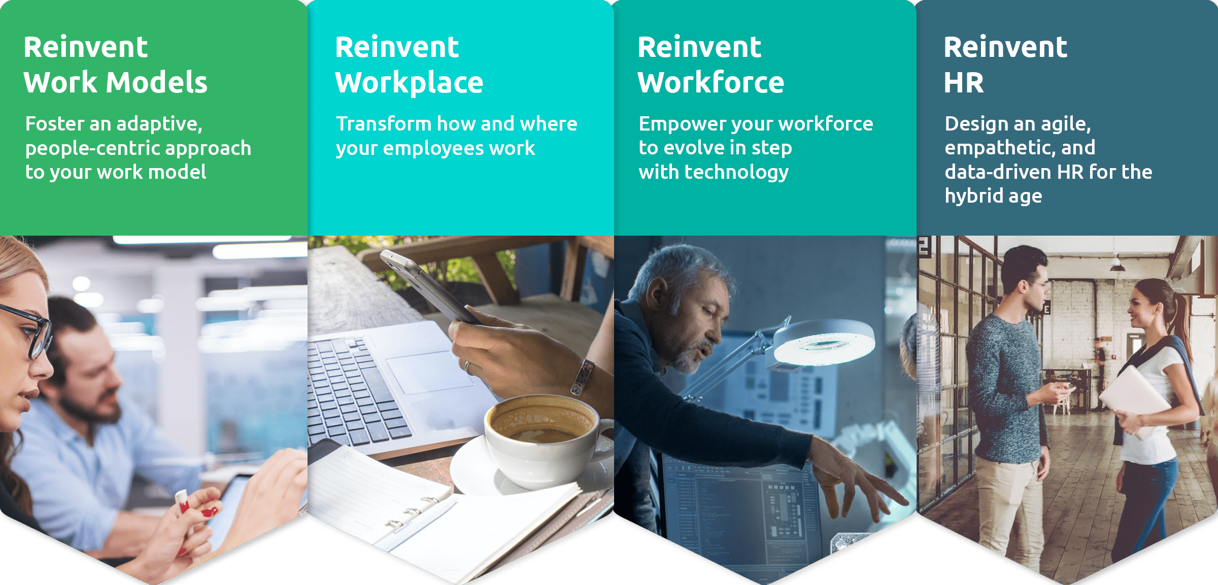 Reinventing work: employee experience Mgmt - Capgemini Invent