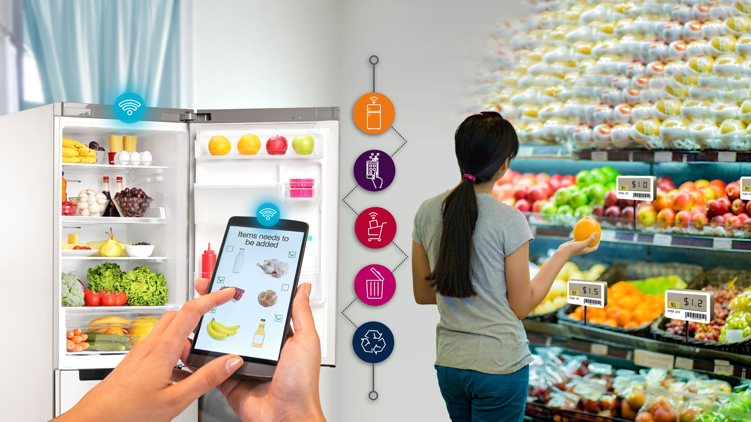 How the retail industry can benefit from Edge IoT - Capgemini