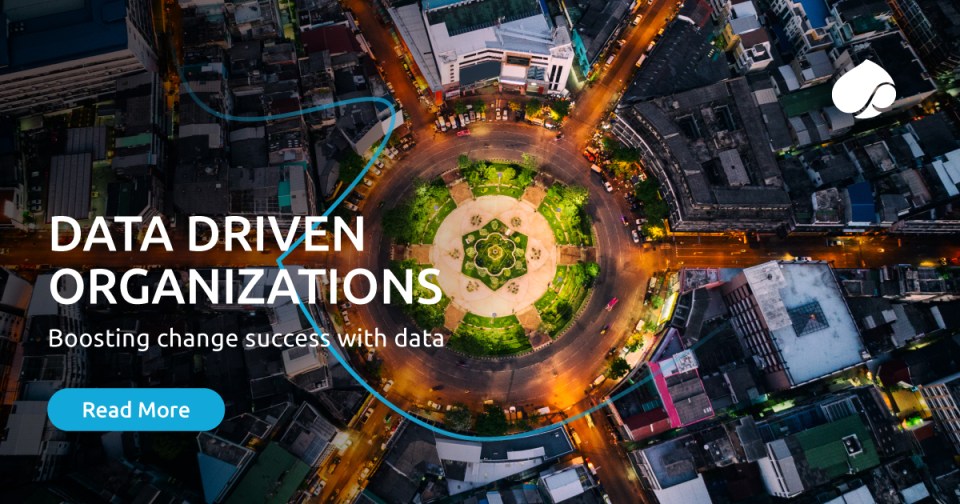 Change Management Study 2023 | Capgemini