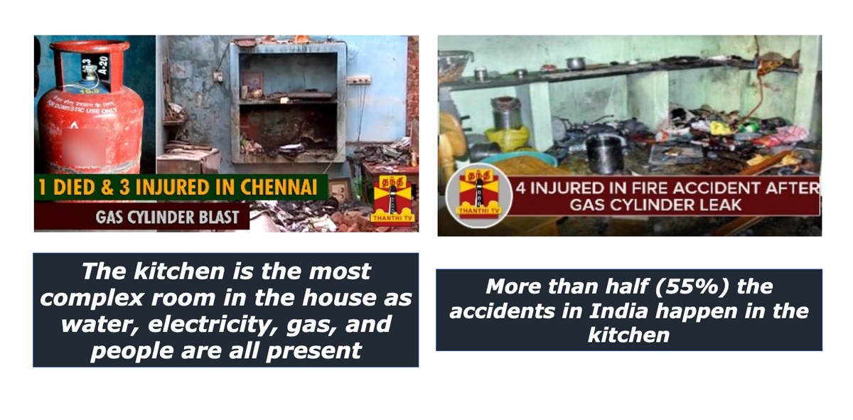 How innovative IoT-based smart technology improves safety and ...