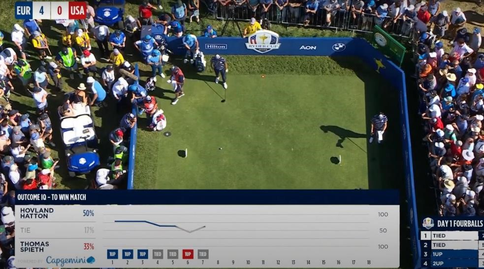 Putting AI into the Ryder Cup - Capgemini