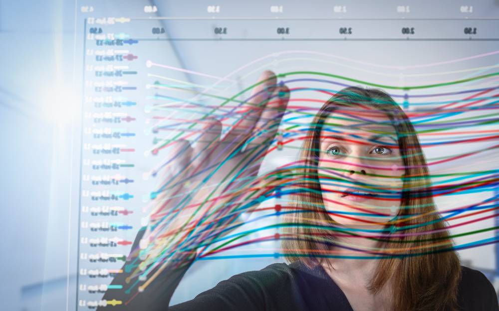 Digital SIAM - Capgemini