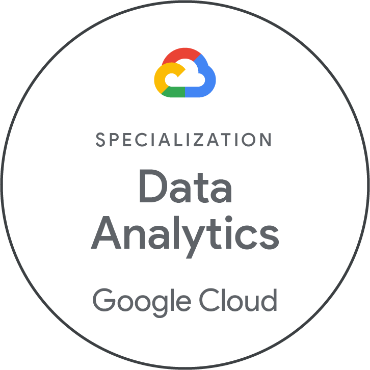 Google Cloud Partner | Capgemini