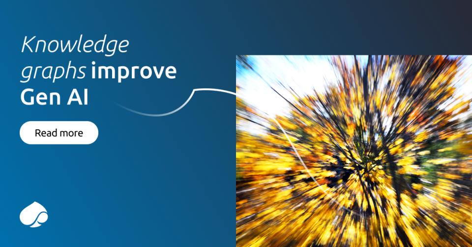 Knowledge Graphs improve Gen AI - Capgemini