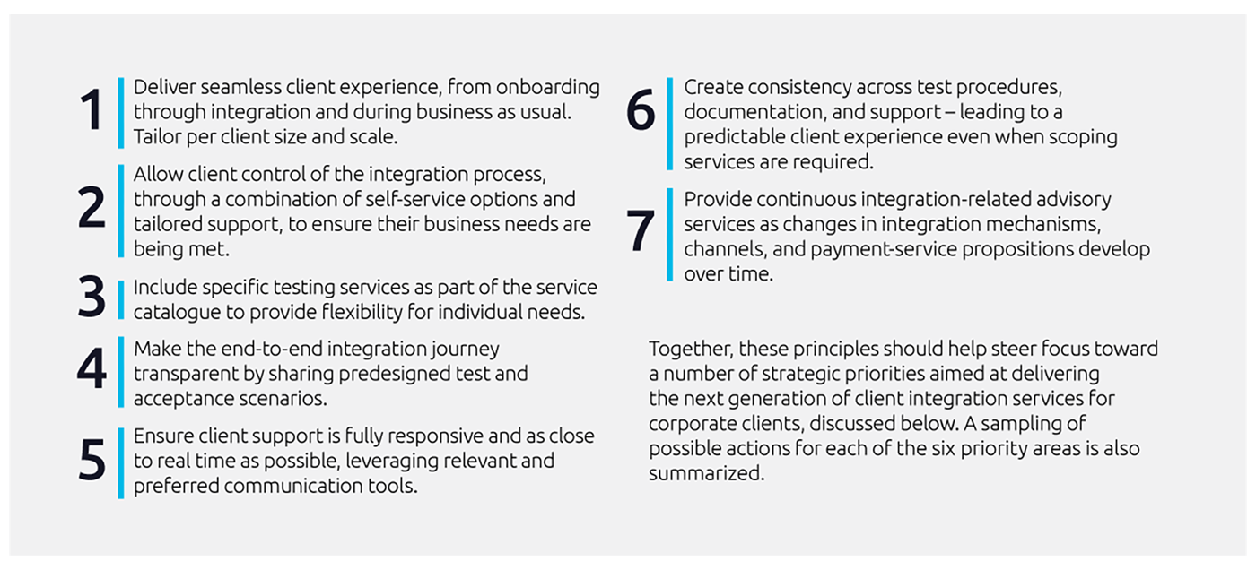 Next-gen client integration services - Capgemini