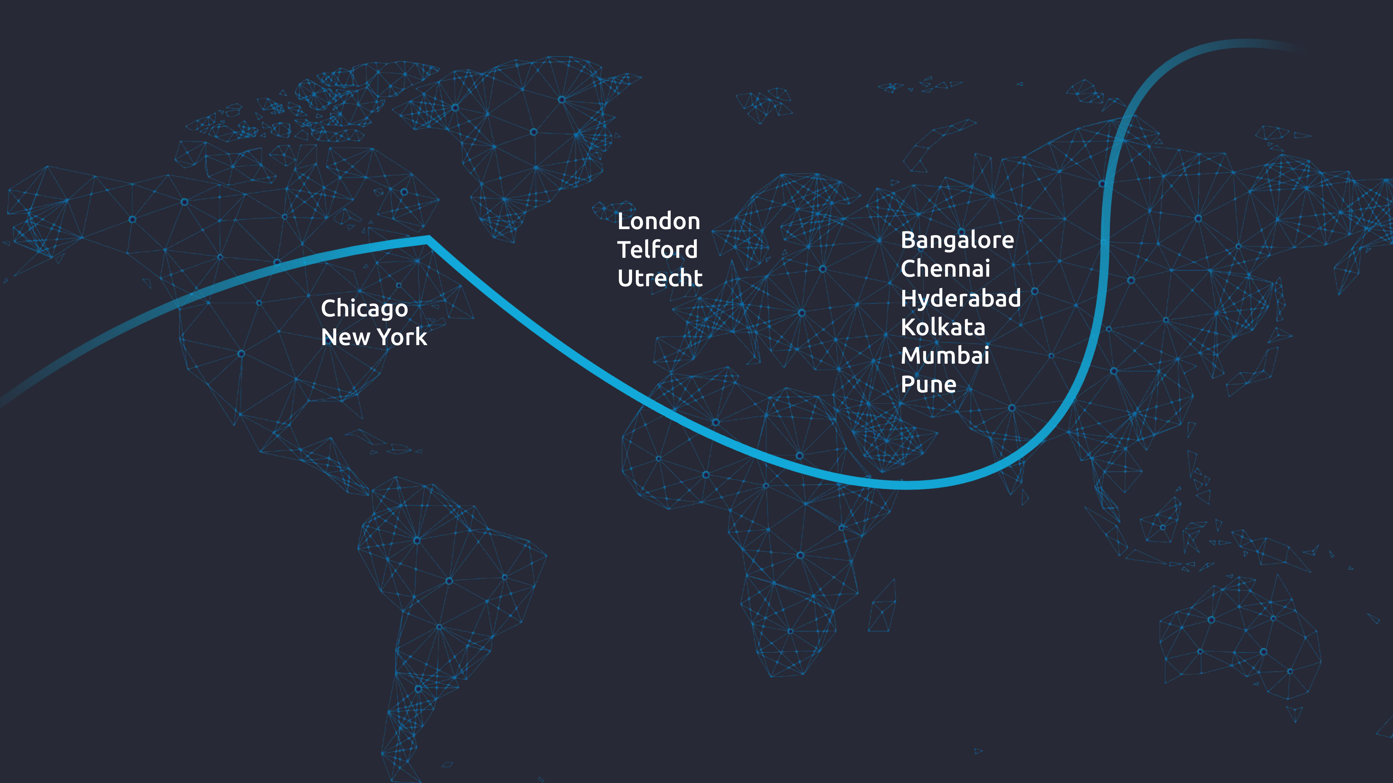 Accelerated Solutions Environment - Capgemini