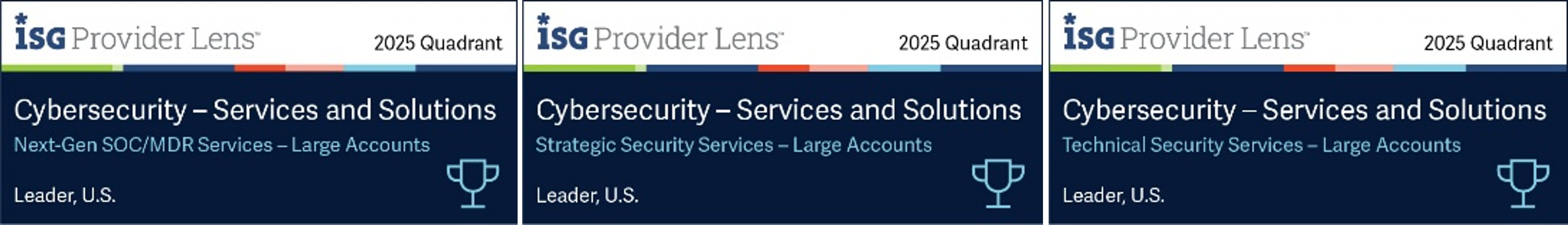 Capgemini recognized as a Leader in ISG Provider Lens™ Cybersecurity – Services and Solutions ...